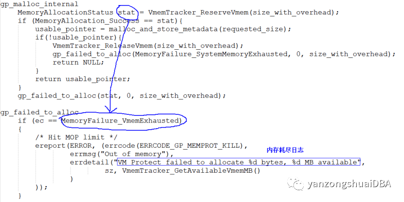 GPDB中gp_vmem_protect_limit参数的意义-腾讯云开发者社区-腾讯云
