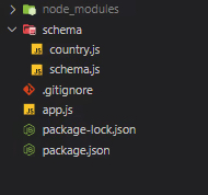 使用 GraphiQL 可视化 GraphQL 架构-腾讯云开发者社区-腾讯云