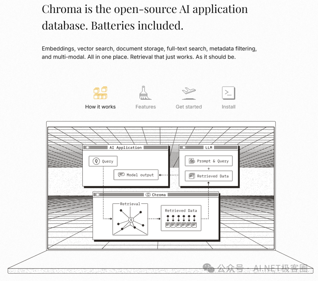 .NET 原生驾驭 AI 新基建实战系列（一）：向量数据库的应用与畅想-腾讯云开发者社区-腾讯云