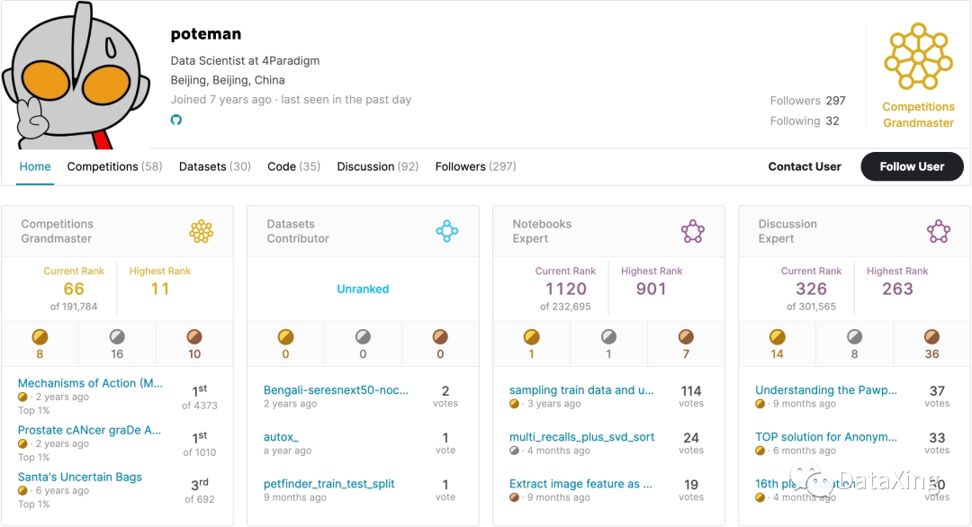 Kaggle Feedback Prize金牌思路赛后总结-腾讯云开发者社区-腾讯云