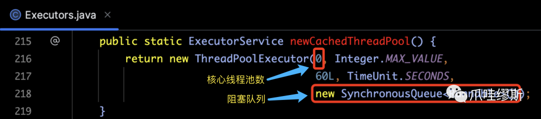 多图详解阻塞队列——SynchronousQueue-腾讯云开发者社区-腾讯云