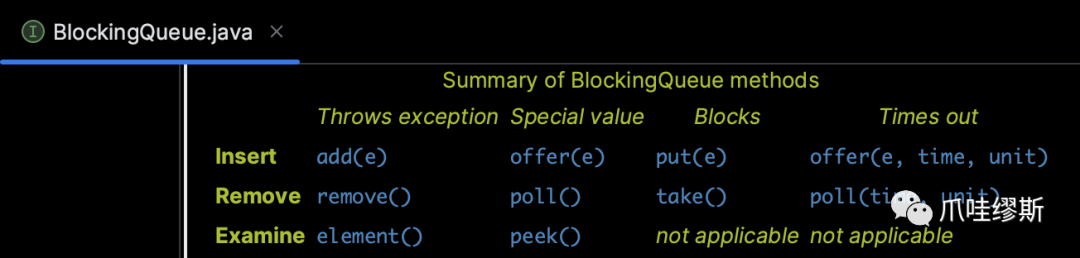 多图详解阻塞队列——SynchronousQueue-腾讯云开发者社区-腾讯云