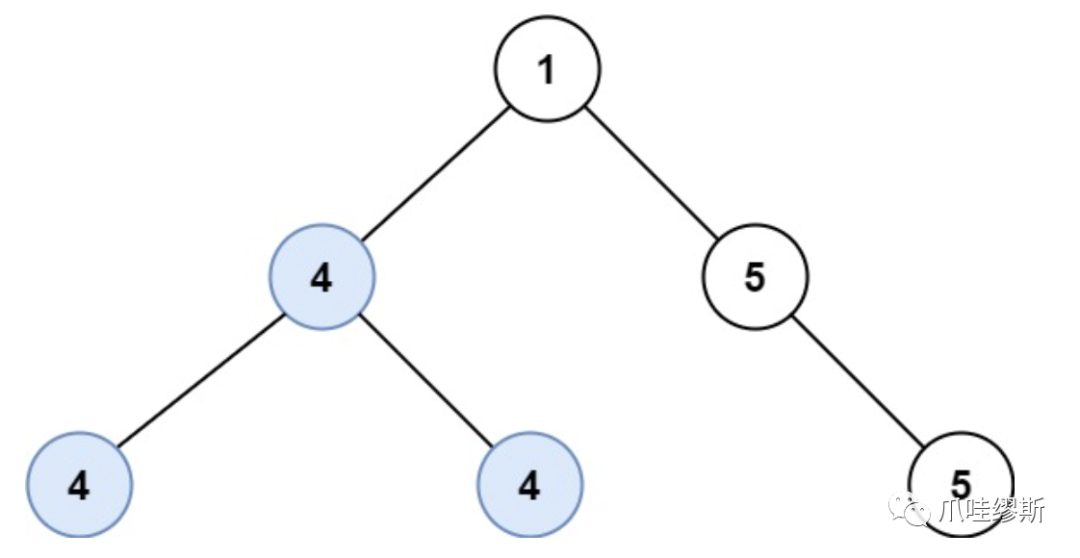 图解LeetCode——687. 最长同值路径（难度：中等）-腾讯云开发者社区-腾讯云