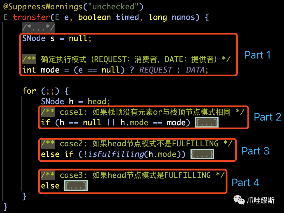 多图详解阻塞队列——SynchronousQueue-腾讯云开发者社区-腾讯云