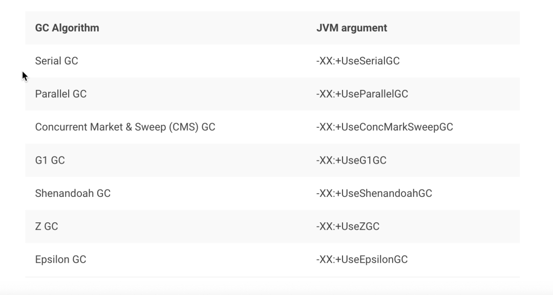 高效应用程序必须配置的7个JVM参数 -腾讯云开发者社区-腾讯云