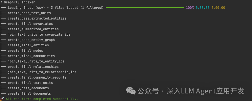 小白也能看懂，手把手教你启动graphrag-server-腾讯云开发者社区-腾讯云