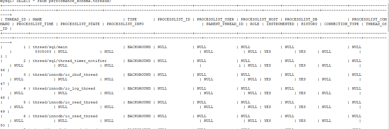 初识 performance_schema：轻松掌握MySQL性能监控-腾讯云开发者社区-腾讯云
