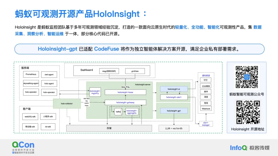 蚂蚁智能可观测 Mpilot Al 助手落地实践-腾讯云开发者社区-腾讯云