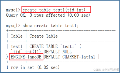 【赵渝强老师】MySQL的Memory存储引擎-腾讯云开发者社区-腾讯云
