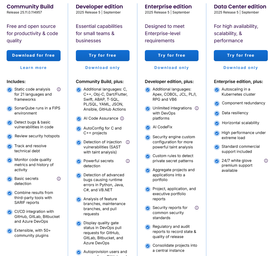 全面解读 SonarQube 8.9 LTS 到 2025.4 的特性变化-腾讯云开发者社区-腾讯云