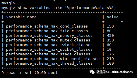 MYSQL performance_schema 不显示信息 和调整 performance_schema 的配置-腾讯云开发者社区-腾讯云