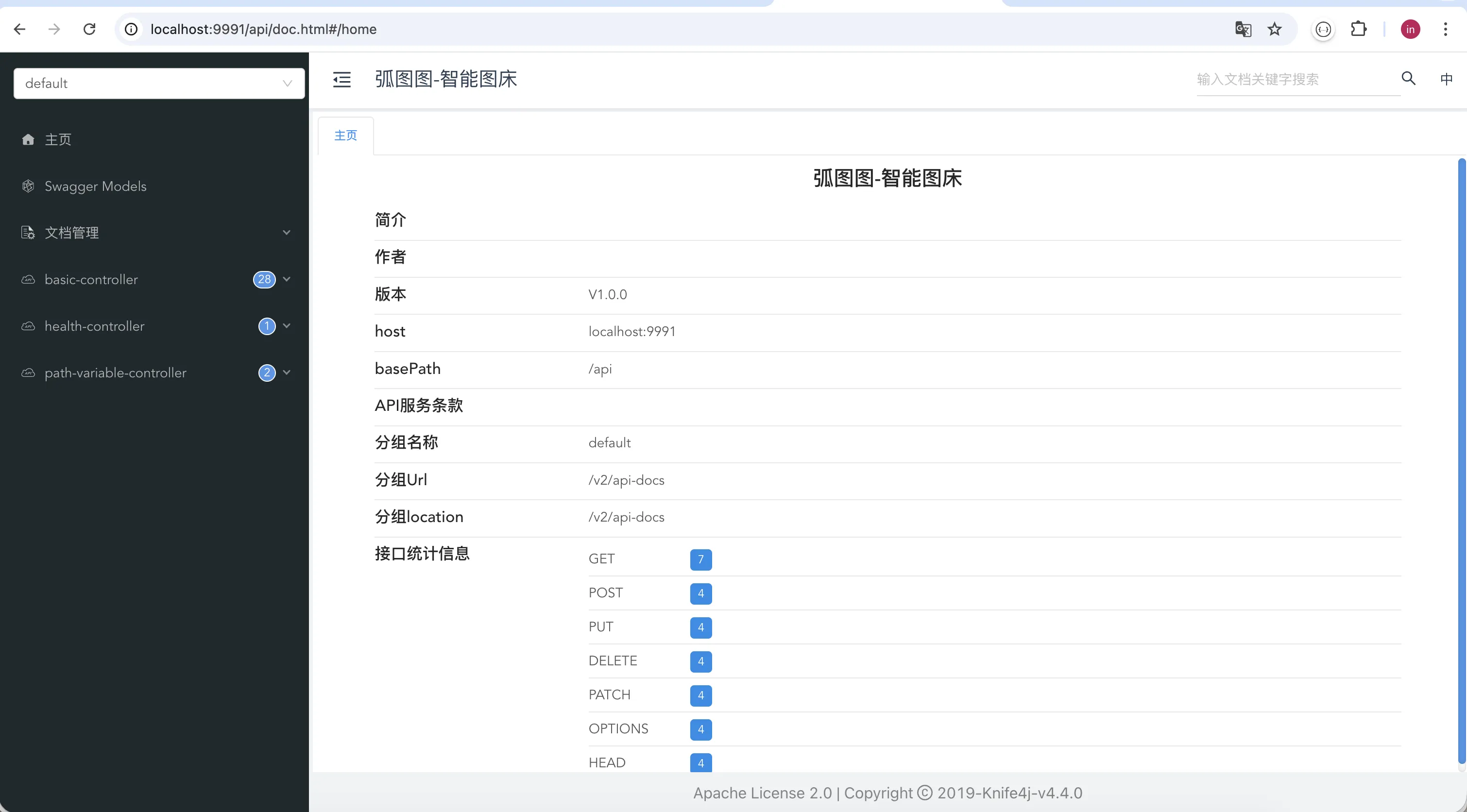 【JAVA全栈项目】弧图图-智能图床 SpringBoot+Vue3 ：[框架开荒：一文全步骤打通前后端项目全流程]-腾讯云开发者社区-腾讯云