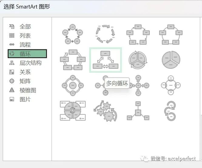 选择正确的SmartArt图形类型-腾讯云开发者社区-腾讯云