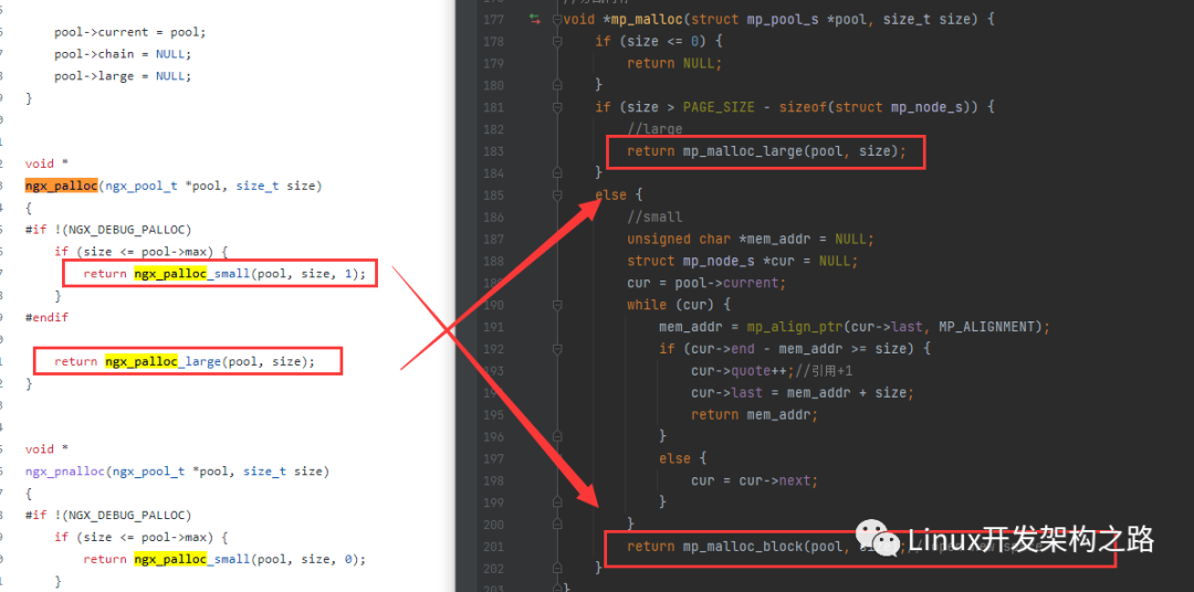 手把手带你用C/C++实现一个内存池（图文结合）-腾讯云开发者社区-腾讯云