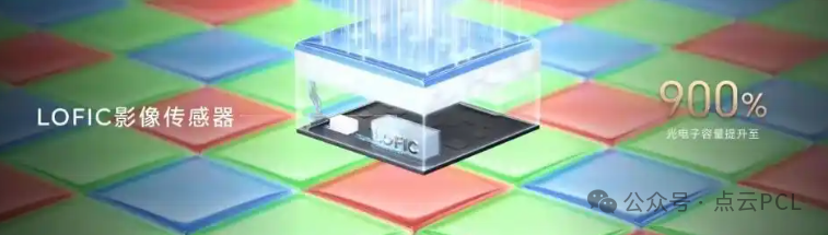 LOFIC技术：突破传统摄像头的动态范围瓶颈-腾讯云开发者社区-腾讯云