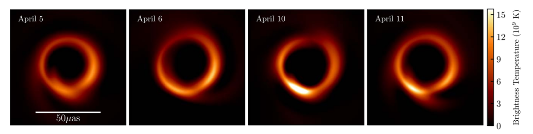 利用 PRIMO 重构 M87 黑洞图像，普林斯顿高等研究院成功将「甜甜圈」变身「金戒指」-腾讯云开发者社区-腾讯云