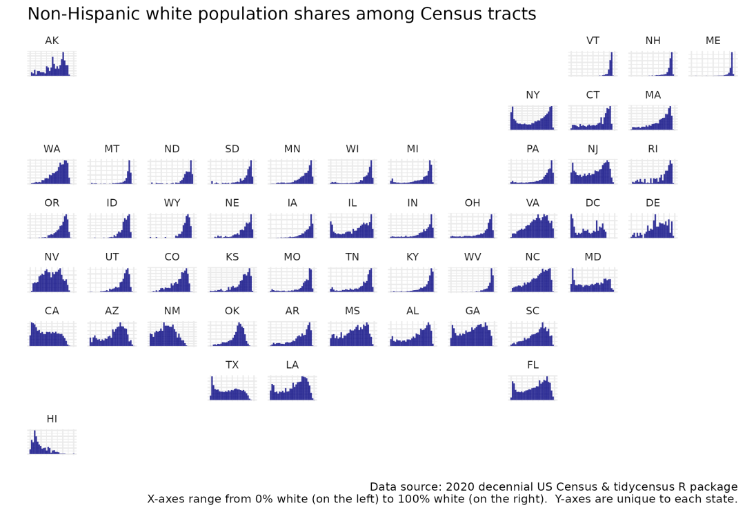 geofacet！另类网格地图绘制，商务地图就靠它了...-腾讯云开发者社区-腾讯云