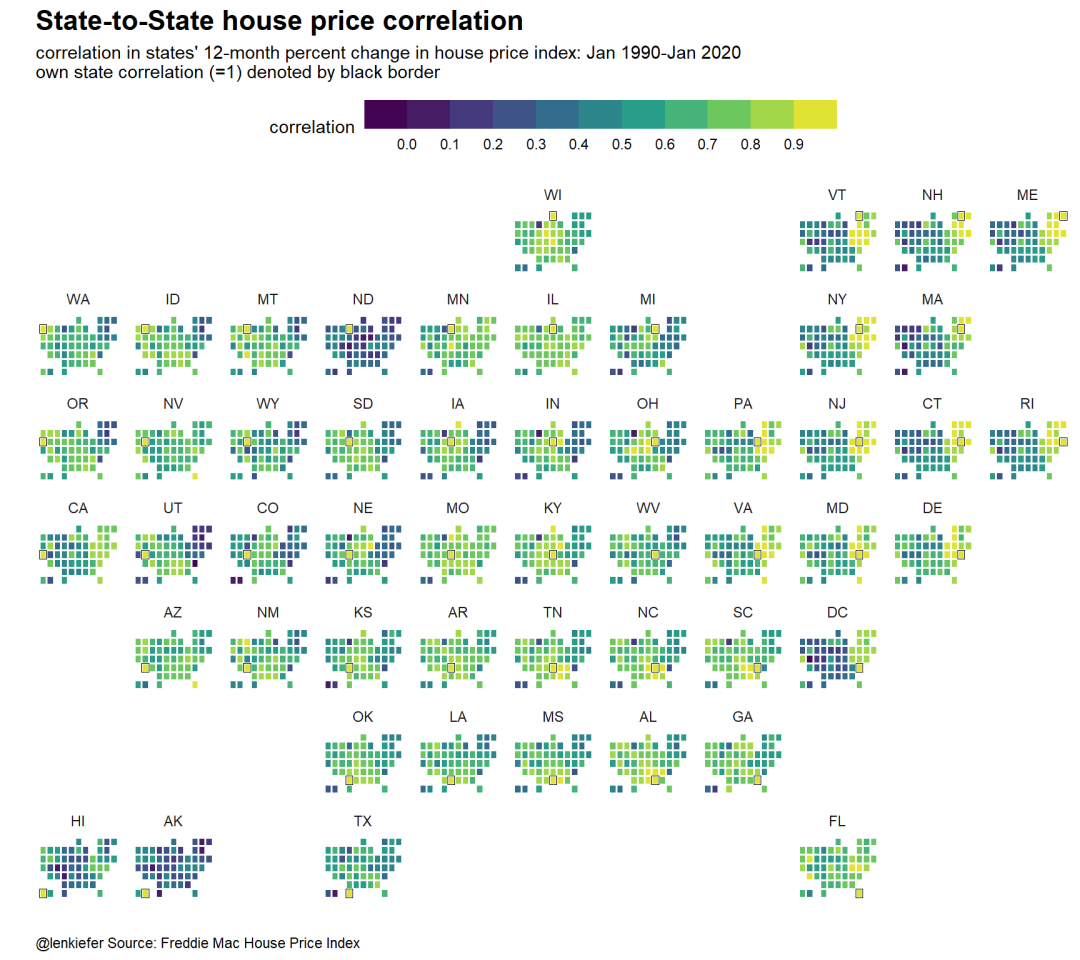geofacet！另类网格地图绘制，商务地图就靠它了...-腾讯云开发者社区-腾讯云
