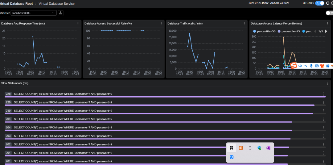 SkyWalking10.2.0使用指南-腾讯云开发者社区-腾讯云