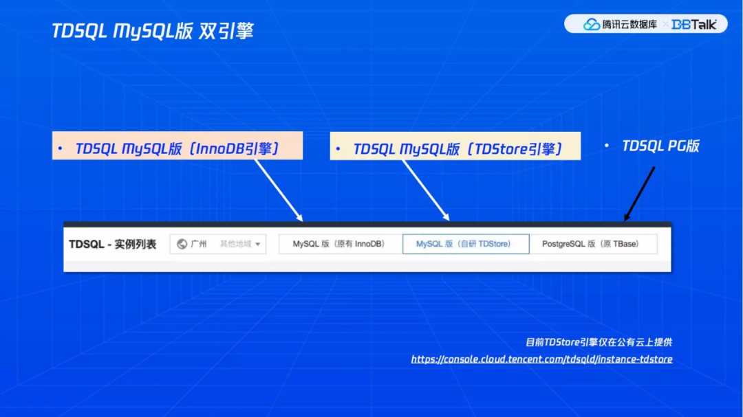 TDSQL敏态引擎TDStore新技术演进-腾讯云开发者社区-腾讯云