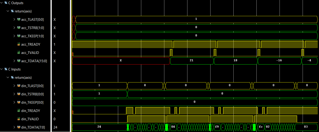 HLS四种方式推断出AXI4 Stream接口（1）-腾讯云开发者社区-腾讯云
