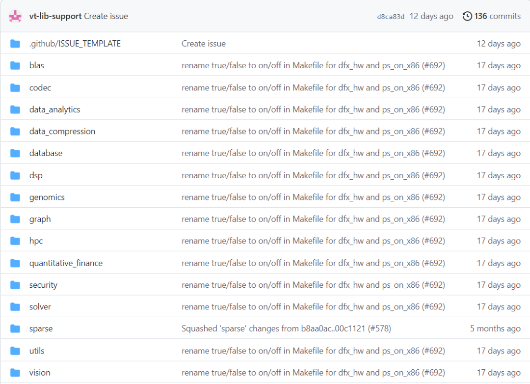 Vitis Library你用了吗？-腾讯云开发者社区-腾讯云