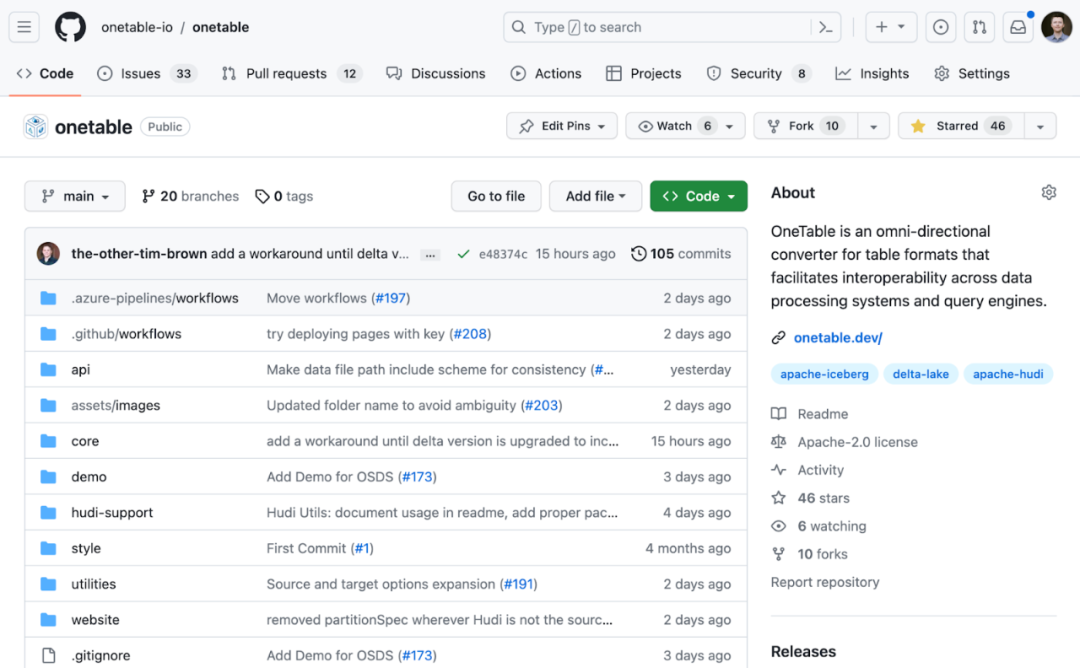 重磅！Onehouse 携手微软、谷歌宣布开源 OneTable-腾讯云开发者社区-腾讯云