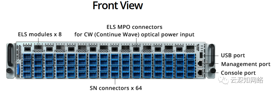 业界第一台CPO交换机拆箱！-腾讯云开发者社区-腾讯云