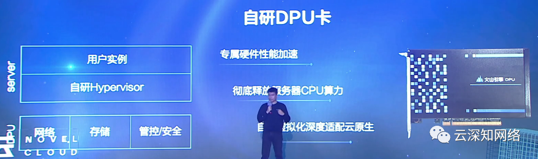 火山引擎爆发！字节跳动推出800G RoCE网络和自研DPU卡-腾讯云开发者社区-腾讯云