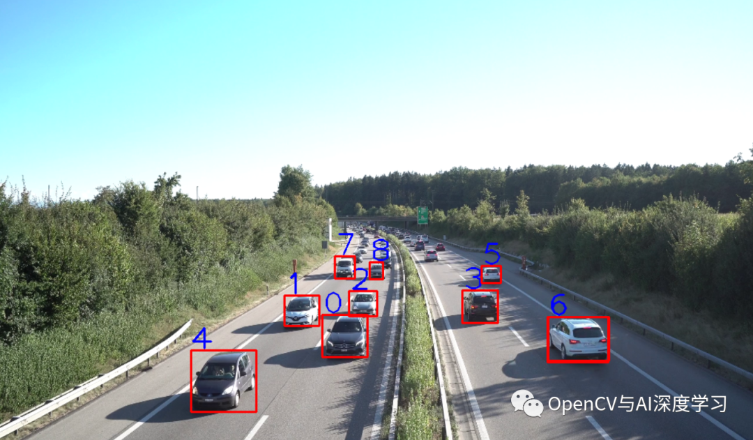 基于OpenCV+YOLOv5实现车辆跟踪与计数(附源码)-腾讯云开发者社区-腾讯云