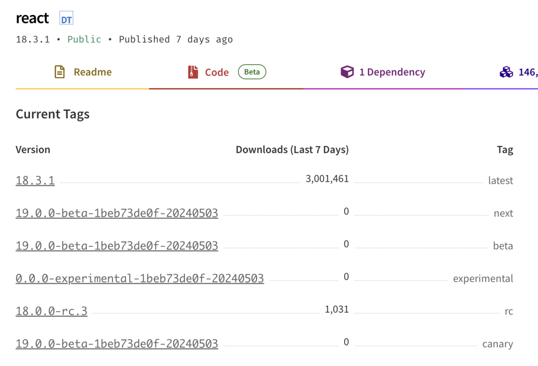 被严重低估！React 19 又是一次开发方式的变革，useEffect 将会逐渐退出历史舞台-腾讯云开发者社区-腾讯云