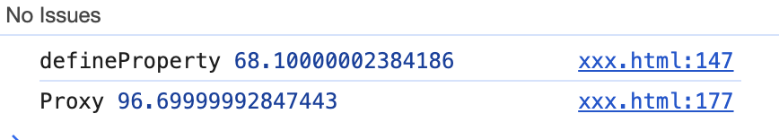 Proxy 的性能，可能比 defineProperty 更差-腾讯云开发者社区-腾讯云