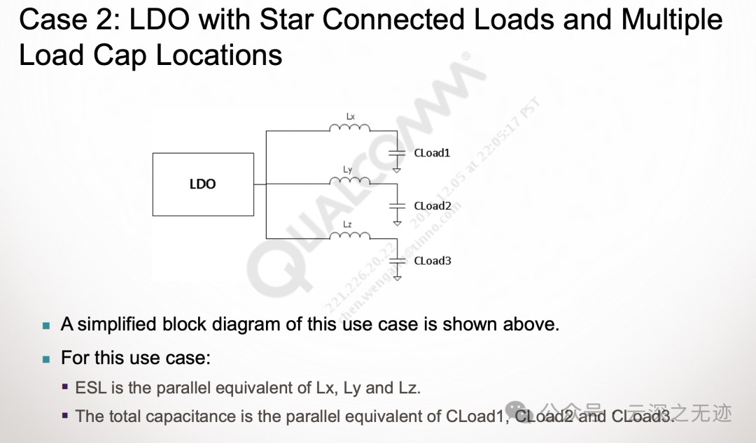 Qualcomm《Pseudo-Capless LDO设计指南》解读-腾讯云开发者社区-腾讯云