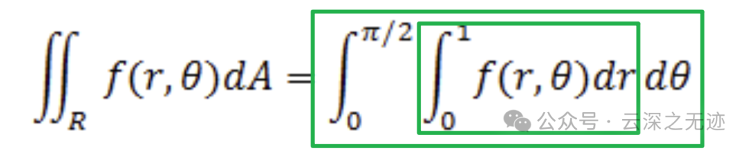 高等数学一些出名的点：驻点，拐点，鞍点，极值点-腾讯云开发者社区-腾讯云