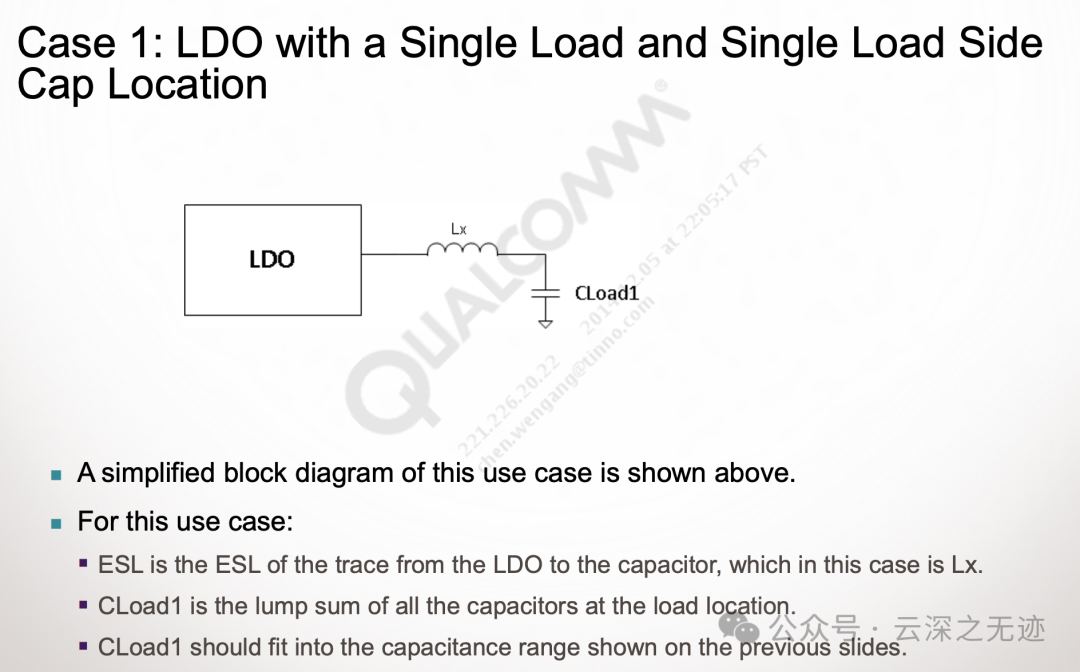 Qualcomm《Pseudo-Capless LDO设计指南》解读-腾讯云开发者社区-腾讯云