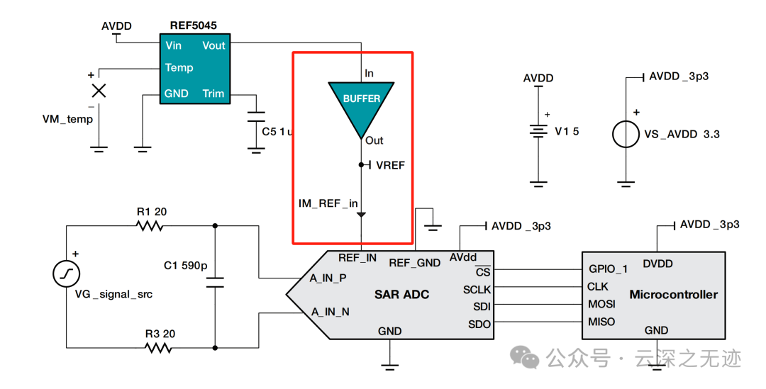 一颗对标ADS8326的国产芯片-RS1430A-腾讯云开发者社区-腾讯云