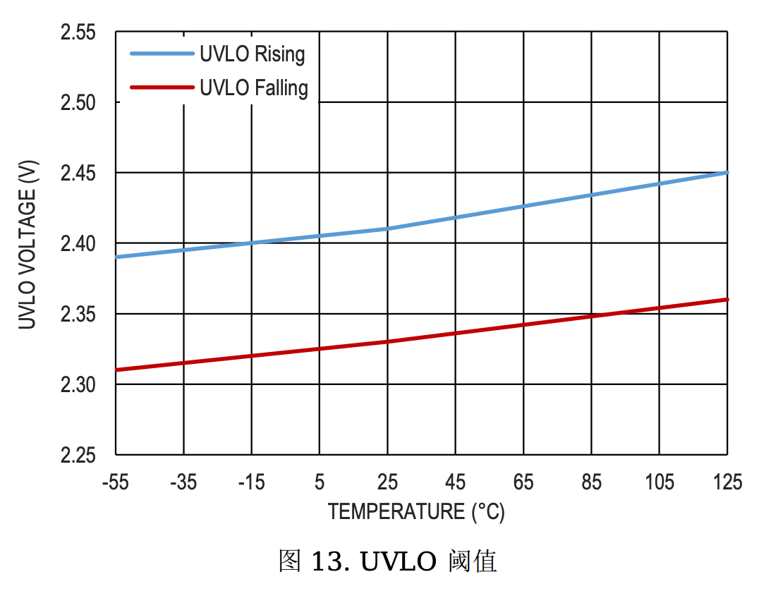 哟哟哟，共模半导体来了！（以经典的GM1200为例）-腾讯云开发者社区-腾讯云