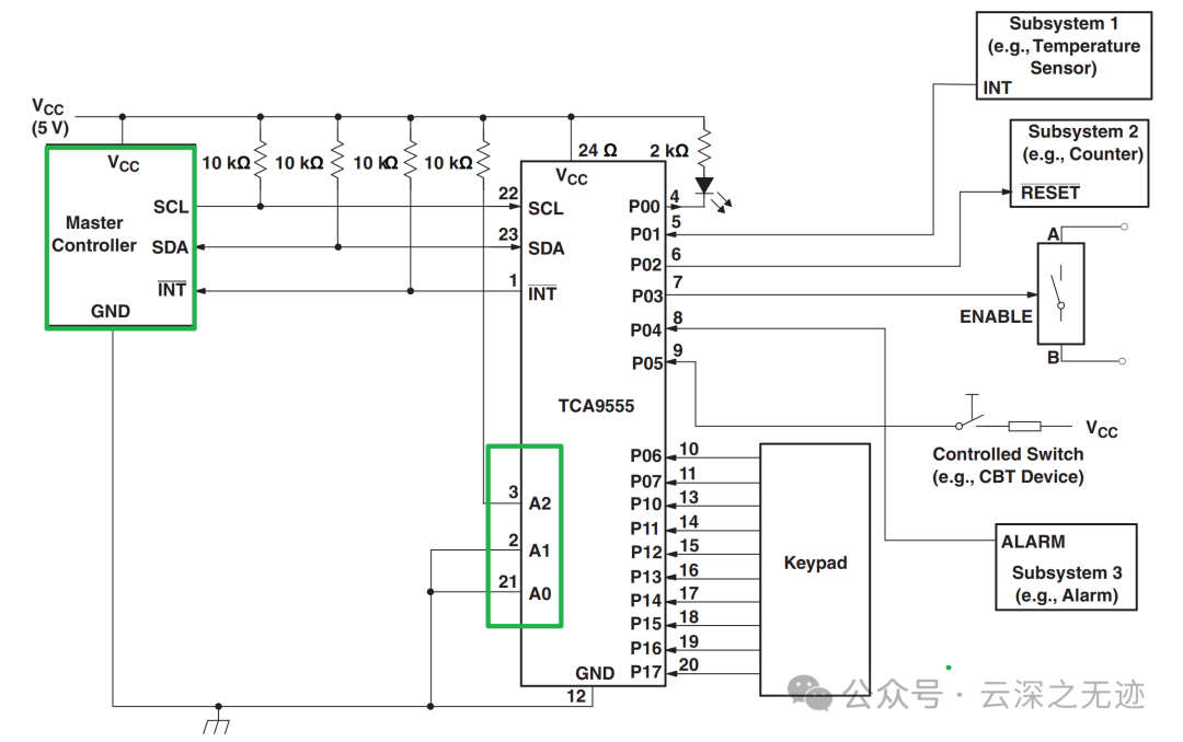 IIC支持热拔插吗?(附有详细CW32 IIC协议解读）-腾讯云开发者社区-腾讯云