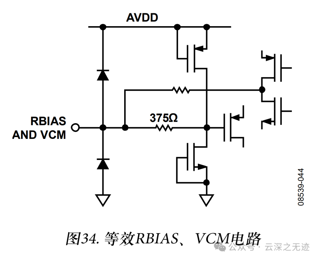 润石新品RS1520对标AD9629(流水线-FlashADC）-腾讯云开发者社区-腾讯云