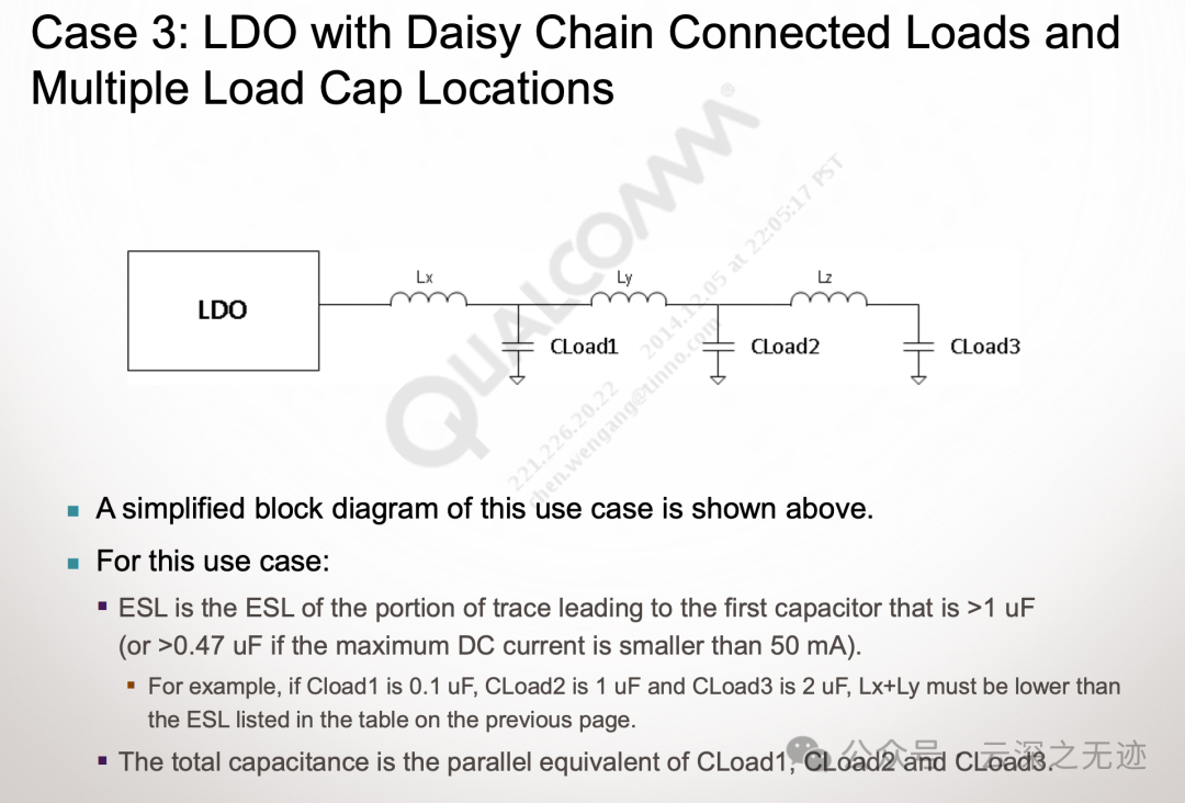 Qualcomm《Pseudo-Capless LDO设计指南》解读-腾讯云开发者社区-腾讯云
