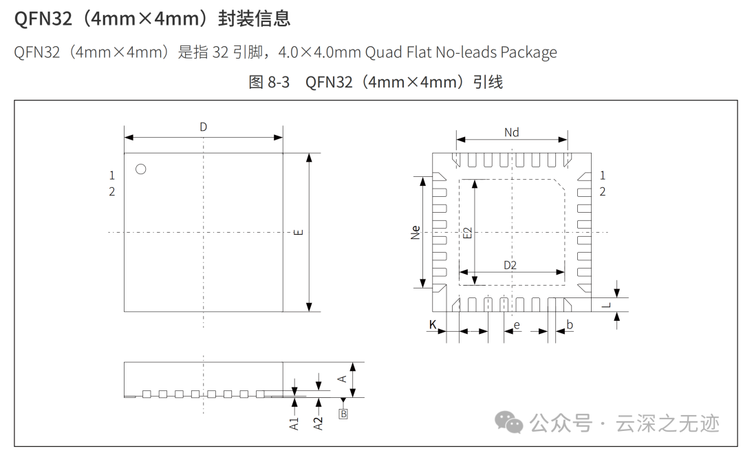 性价比爆棚的CW32L011来了！-腾讯云开发者社区-腾讯云