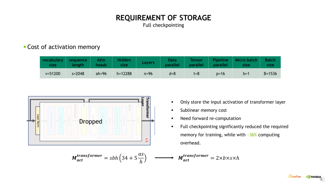 以 GPT-175B 为例，聊聊大语言模型分布式训练的最佳实践-腾讯云开发者社区-腾讯云