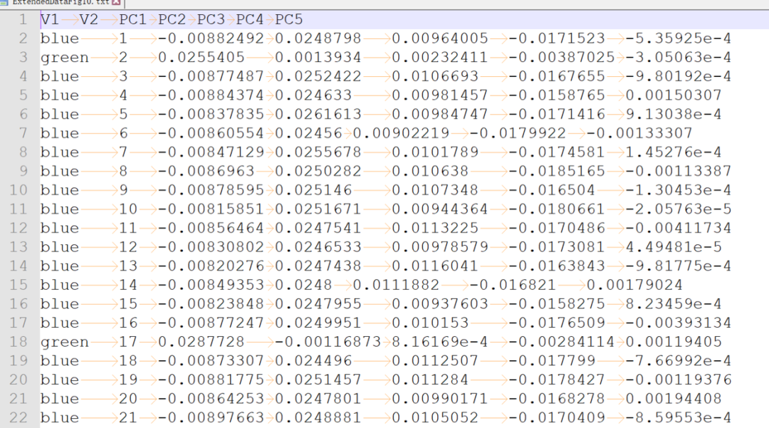 跟着Nature Genetics学作图：R语言ggpairs散点图一次性展示很多个主成分/拼图-腾讯云开发者社区-腾讯云