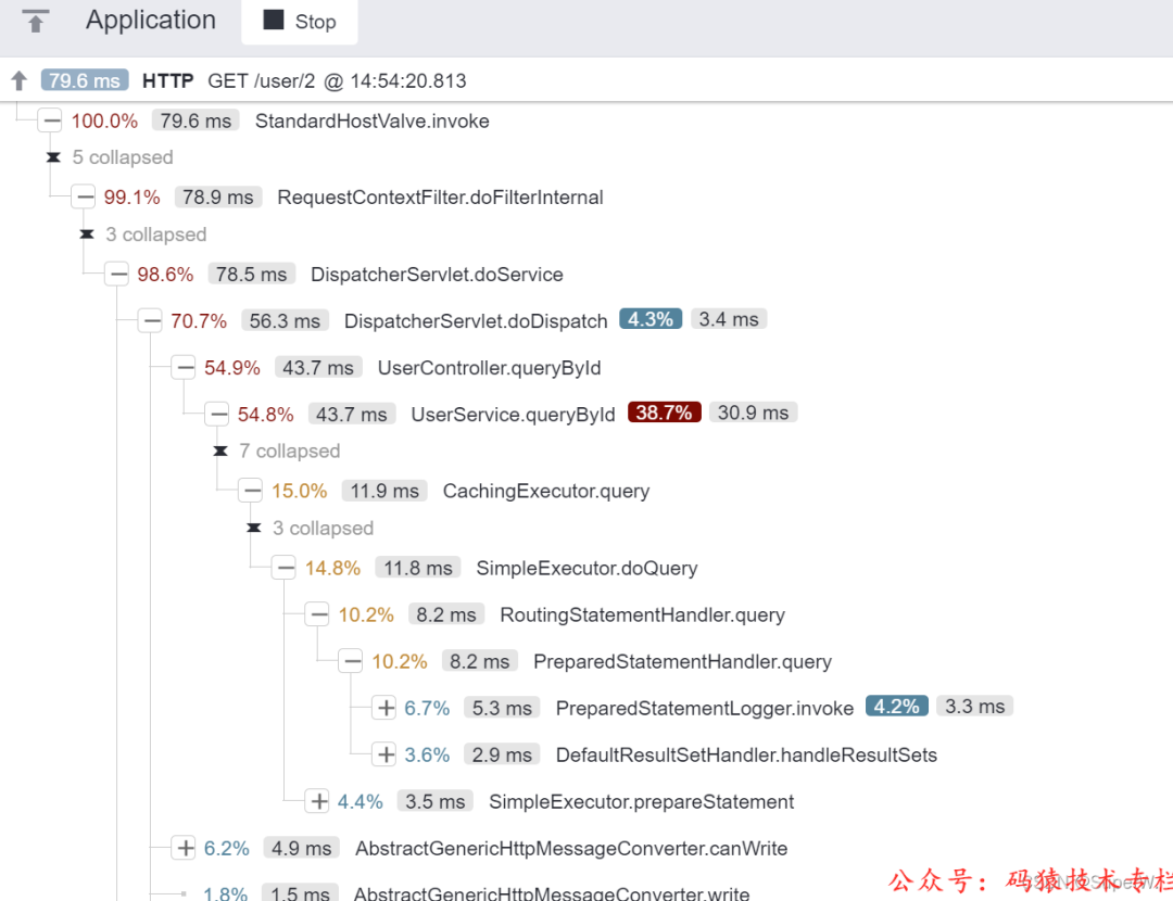 IDEA 插件最佳组合：JRebel+XRebel 热部署和接口分析优化，太爽了！-腾讯云开发者社区-腾讯云