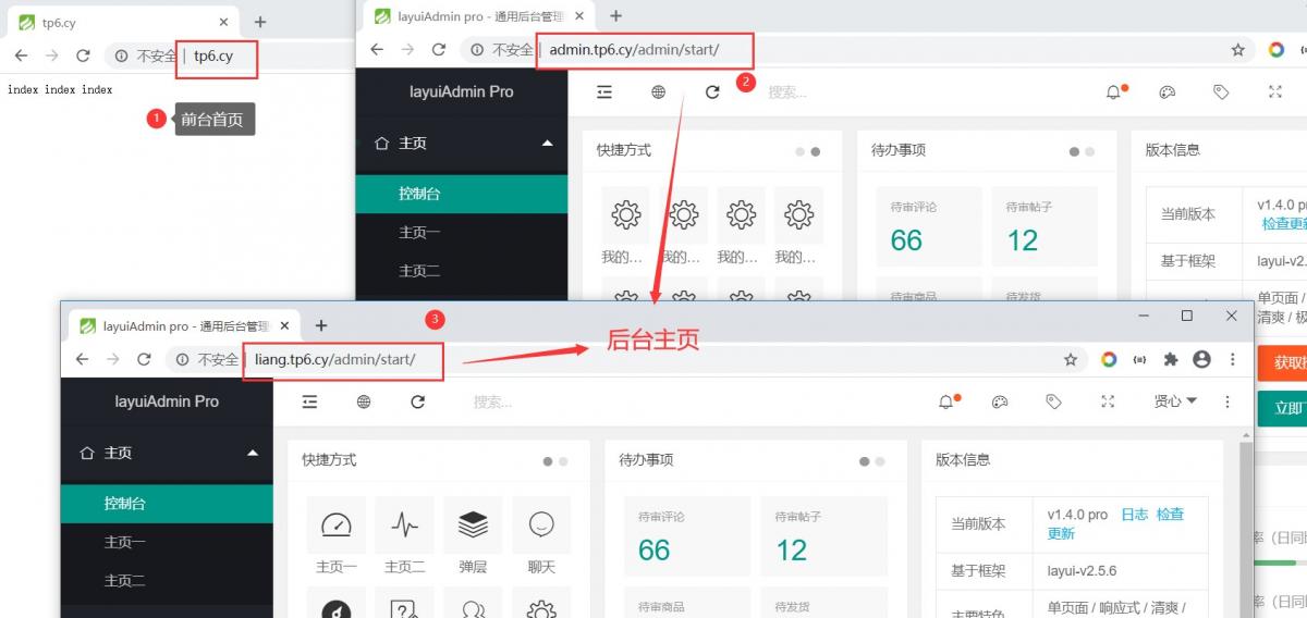 ThinkPHP6.0 多应用模式 部署 Layuiadmin 单页版-腾讯云开发者社区-腾讯云
