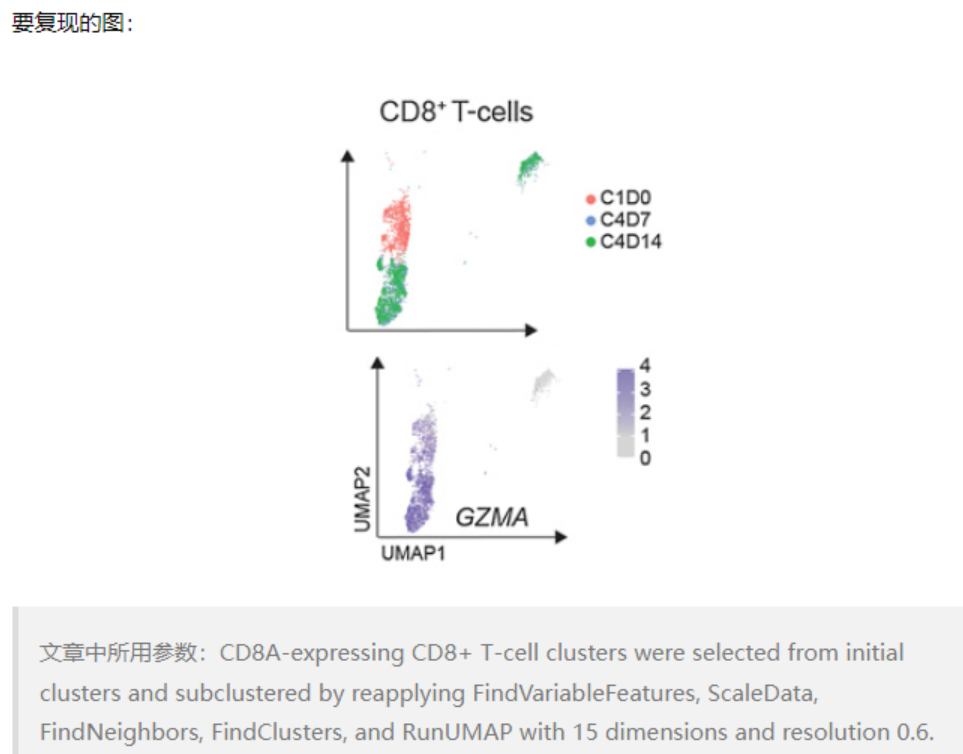 harmony、不harmony，这是个问题-腾讯云开发者社区-腾讯云