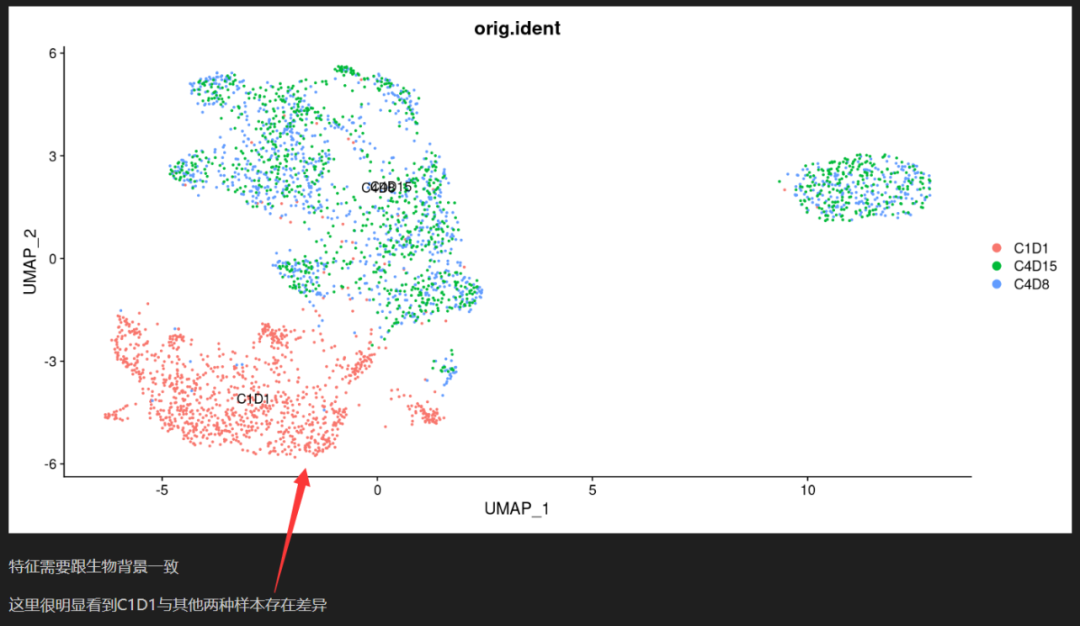 harmony、不harmony，这是个问题-腾讯云开发者社区-腾讯云