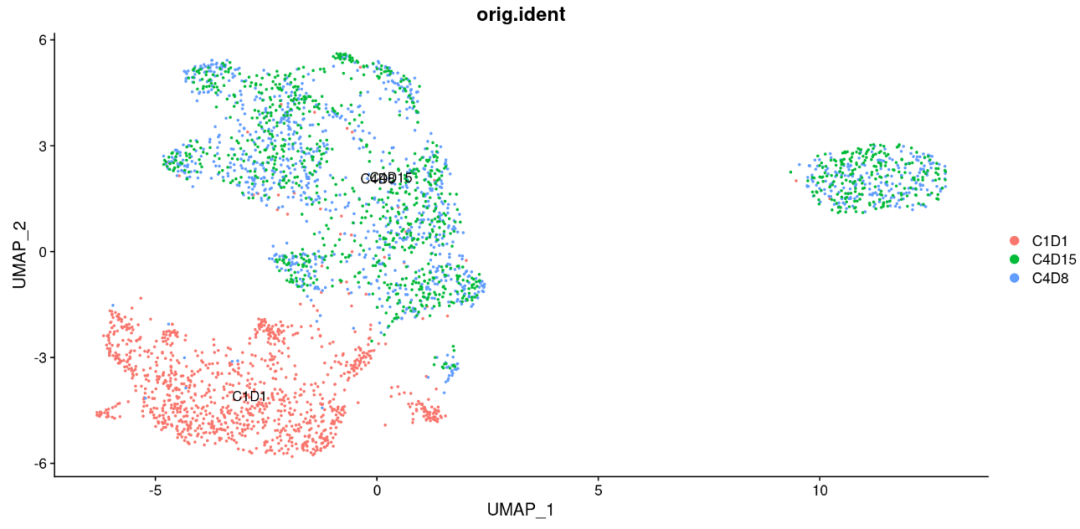 harmony、不harmony，这是个问题-腾讯云开发者社区-腾讯云