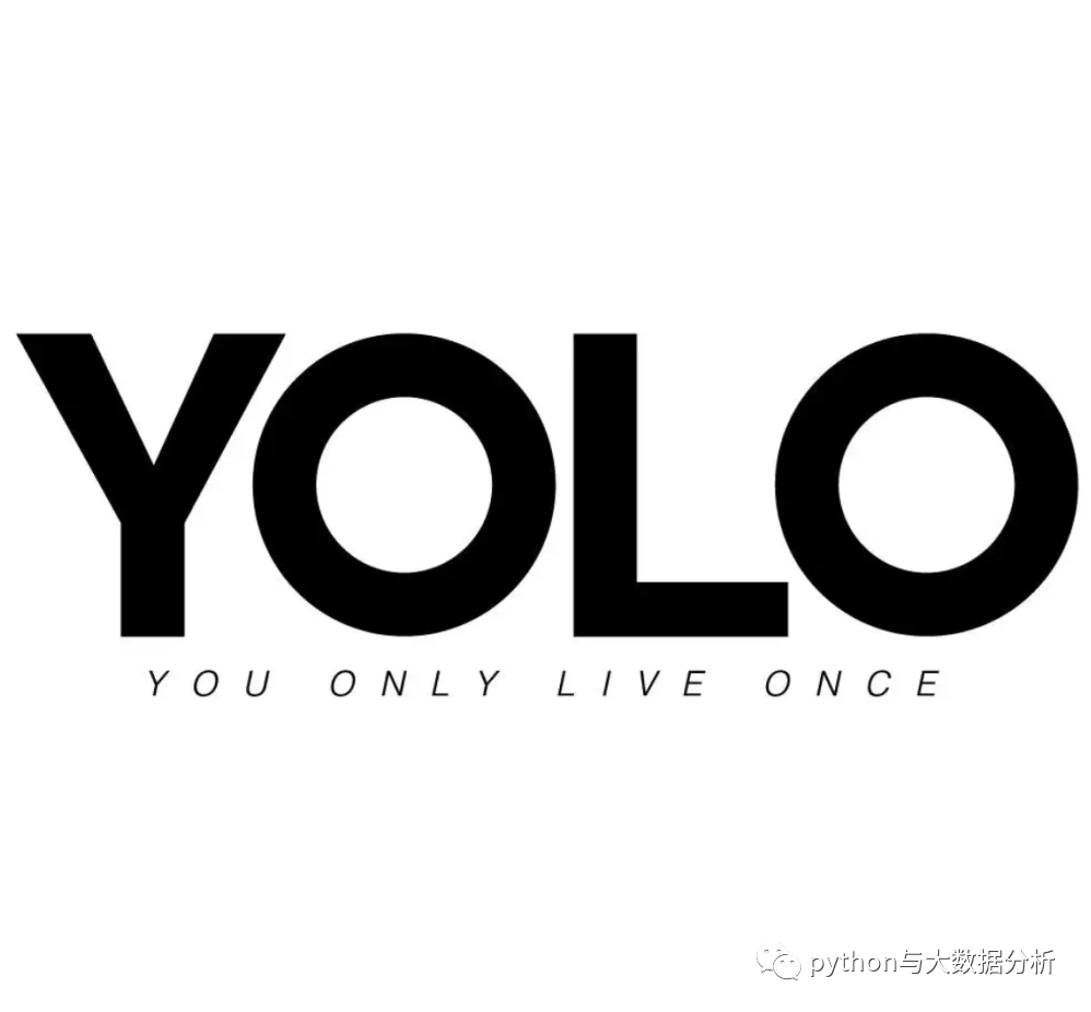 Yolo实用指南（step by step）之一环境搭建-腾讯云开发者社区-腾讯云