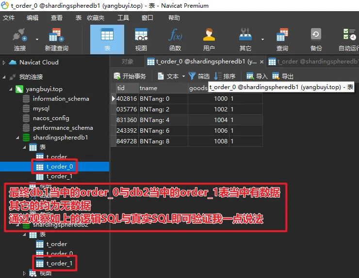 Shardingsphere 结合 Mysql 分表与分库 腾讯云开发者社区 腾讯云 